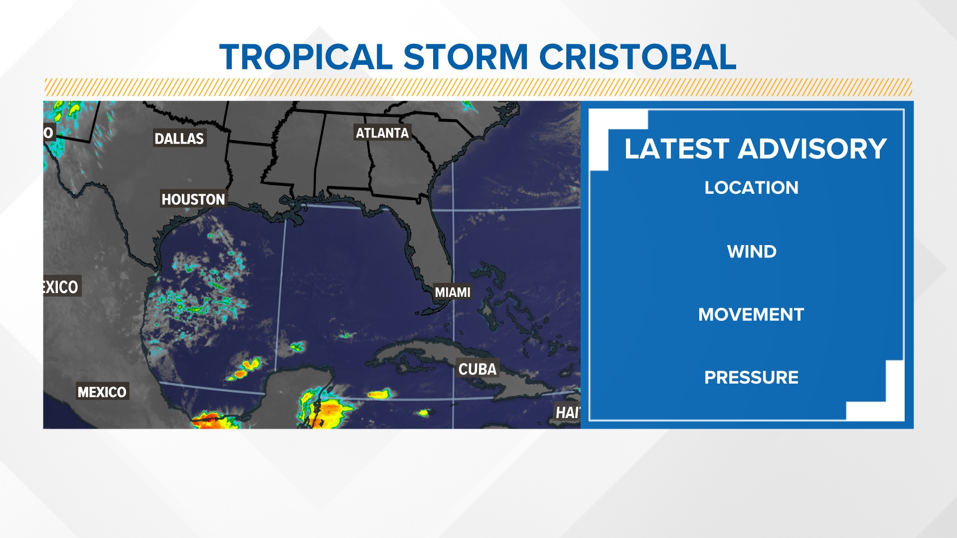 Hurricane Tracker on KHOU in Houston
